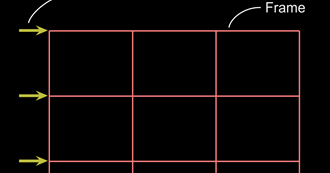 Reinforced Concrete Design: Chapter 15.10 - Curtailment of bars in frames