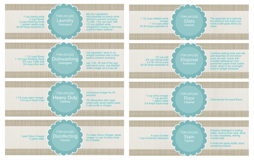 Cucculuccia: Free Printable Labels for Homemade Cleaning Supplies