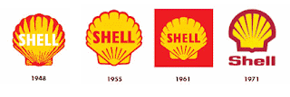 History of All Logos: All Shell Logos