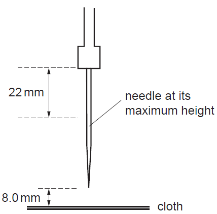 Physics 9702 Doubts | Help Page 114 | Physics Reference