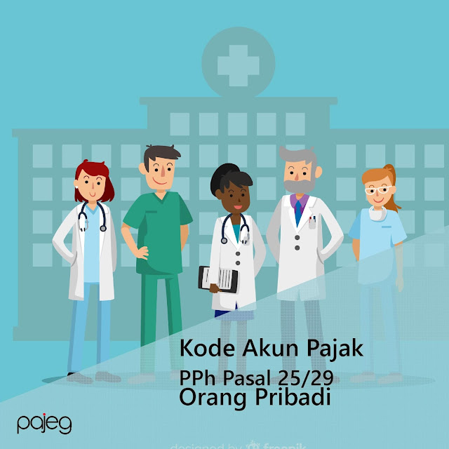 Kode Akun Pajak Pph Pasal 2529 Orang Pribadi