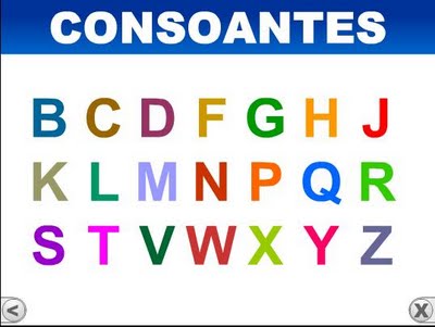 Na Ponta da Língua !!!: Vogais ,Consoantes e Semivogais