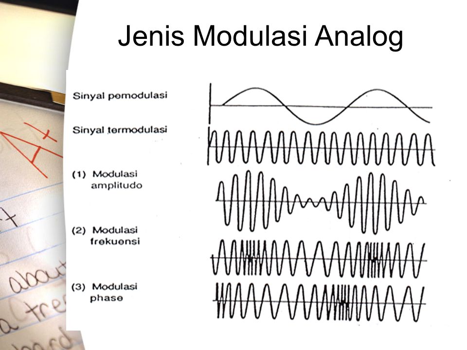 GELOMBANG RADIO ~ Naufal Afrizal Afif