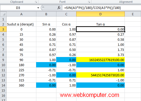 Tutorial Microsoft Office: Menggunakan fungsi trigonometri sin cos tan ...