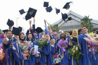 Welcome To Science Year 3 : UPSI