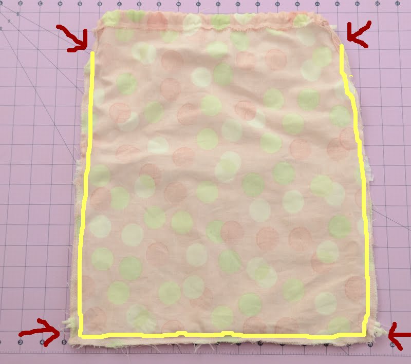 Made in Mommyland: Simple drawstring backpack tutorial