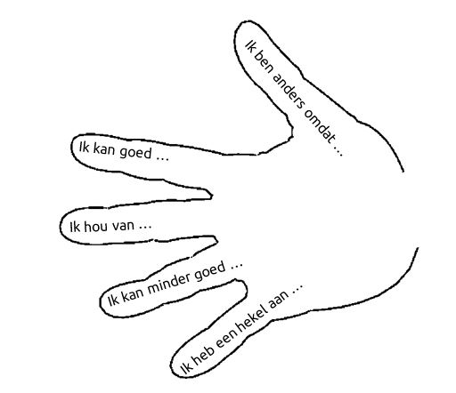 Welkom in het 3de leerjaar: Handje afwerken