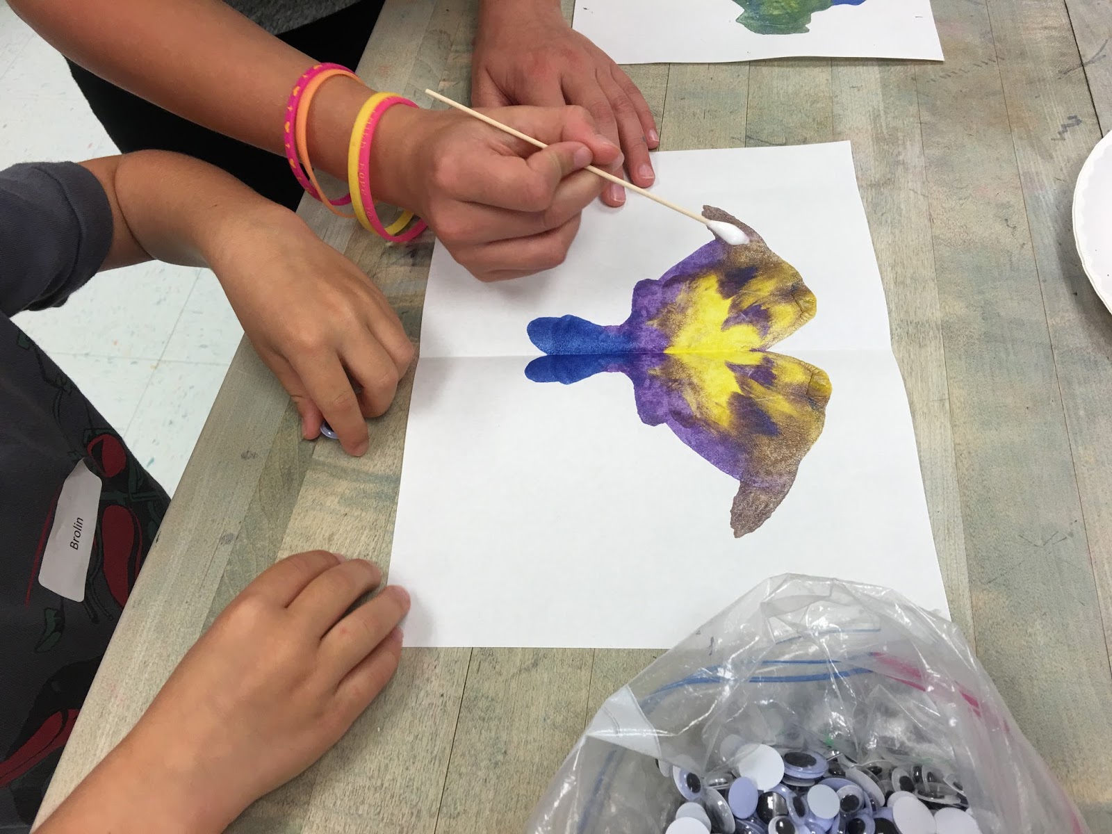 Art Room Blog: Today's Art Room Report...
