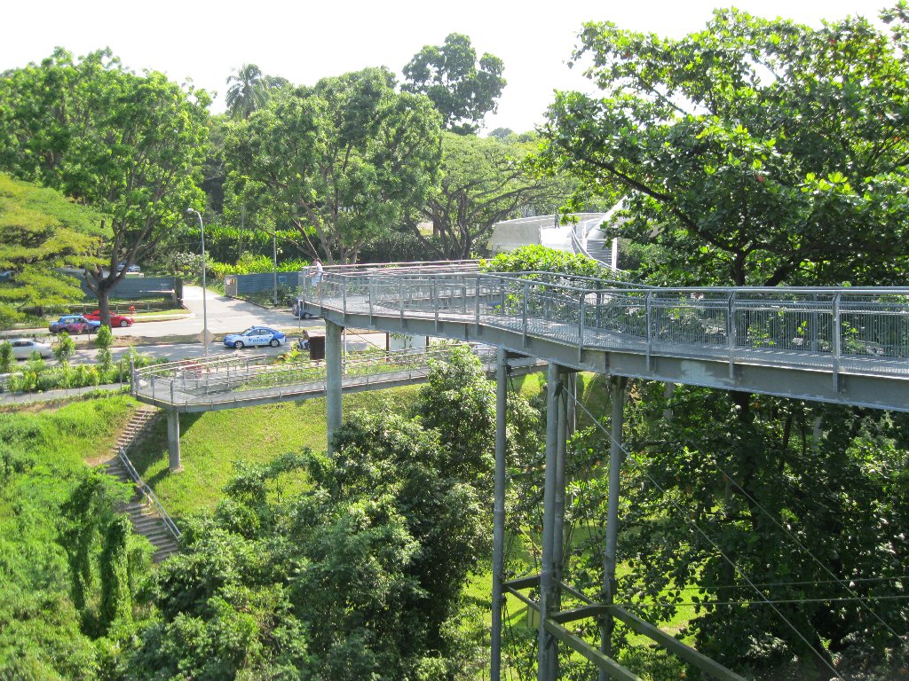 Singapore Walking Routes: Southern Ridges