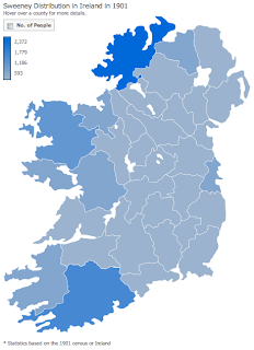 iCARA: Sweeney - the story behind the name