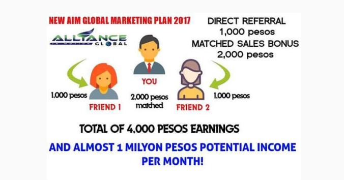Aim Global Products Worldwide: How to Earn