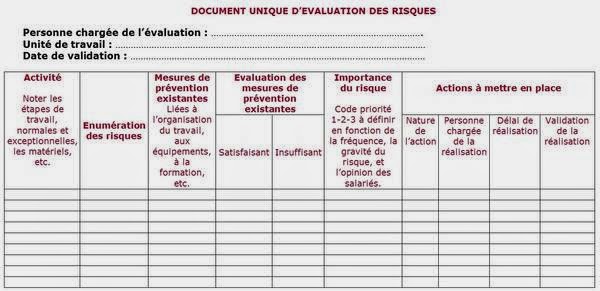 Document unique exemple ~ Document unique exemple