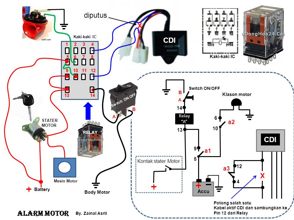 Alarm Motor Murah | Kata-Kata SMS