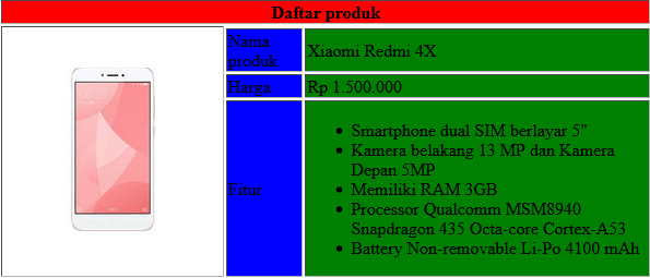 Cara Membuat Tabel Menggunakan Script HTML