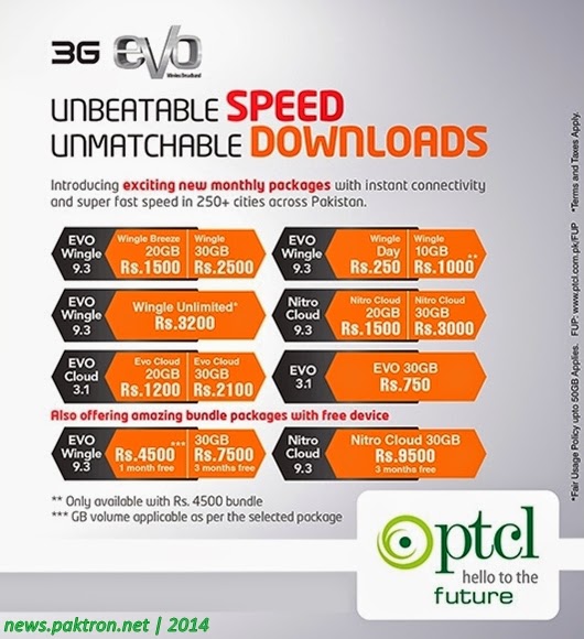 PTCL Re-Launches 3G EVO Packages [Monthly Data Limit Reduced ...