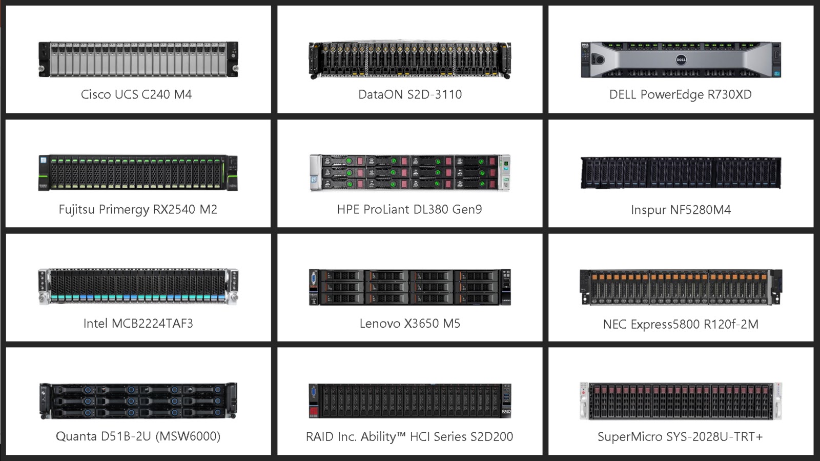 [站長著作] 微軟 S2D 軟體定義儲存技術實戰 ~ 不自量力 の Weithenn
