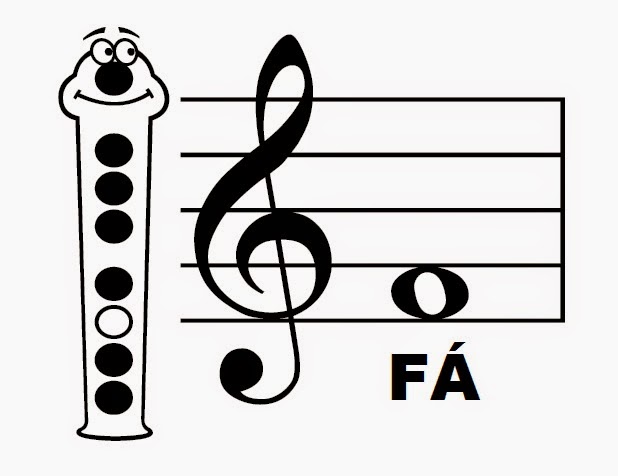 Opus 6: Dedilhações na flauta