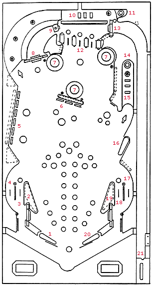 Pinball Homemade - Pinball Caseiro - Pinball Custom - Pinball DIY : 2015