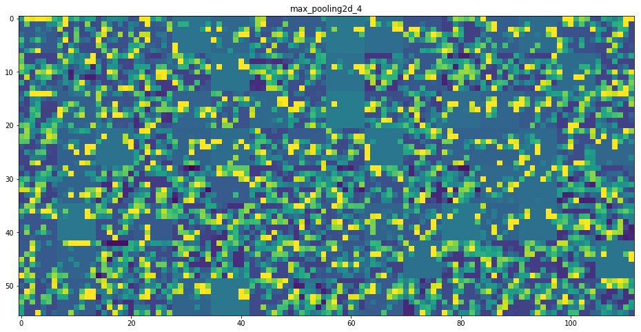 Deep Learning with Python