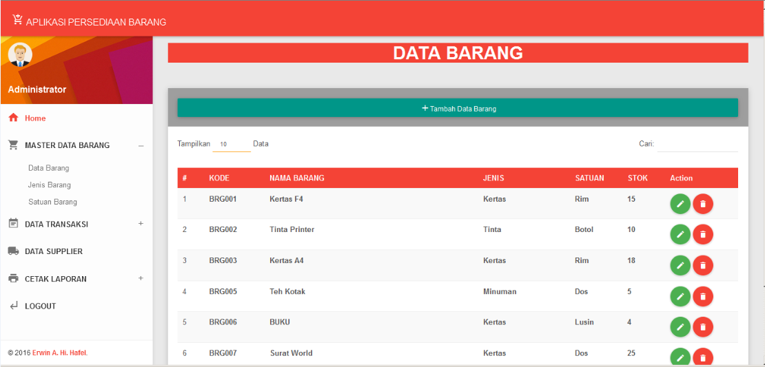 Sistem Informasi Persediaan Barang Masuk Dan Keluar Berbasis Web ...