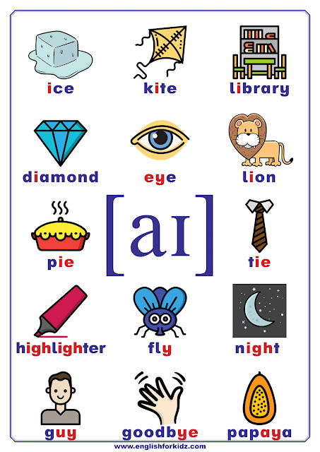 Long I Sound Worksheets, Flashcards, Posters, Reading Comprehension
