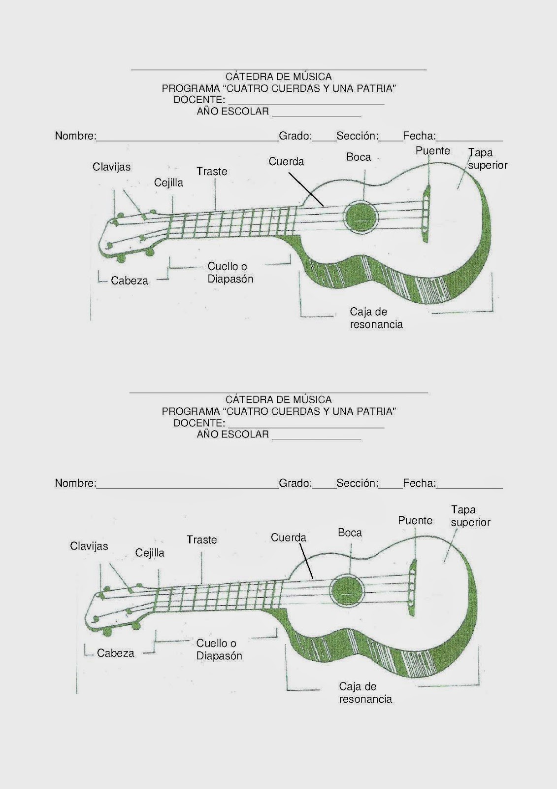 EDUCACIÓN Y CULTURA: IDENTIFICACIÓN DE LAS PARTES DEL CUATRO