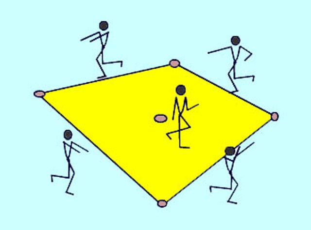 JUEGOS DE NIÑAS Y NIÑOS: LAS CUATRO ESQUINAS JUEGO DE NIÑOS