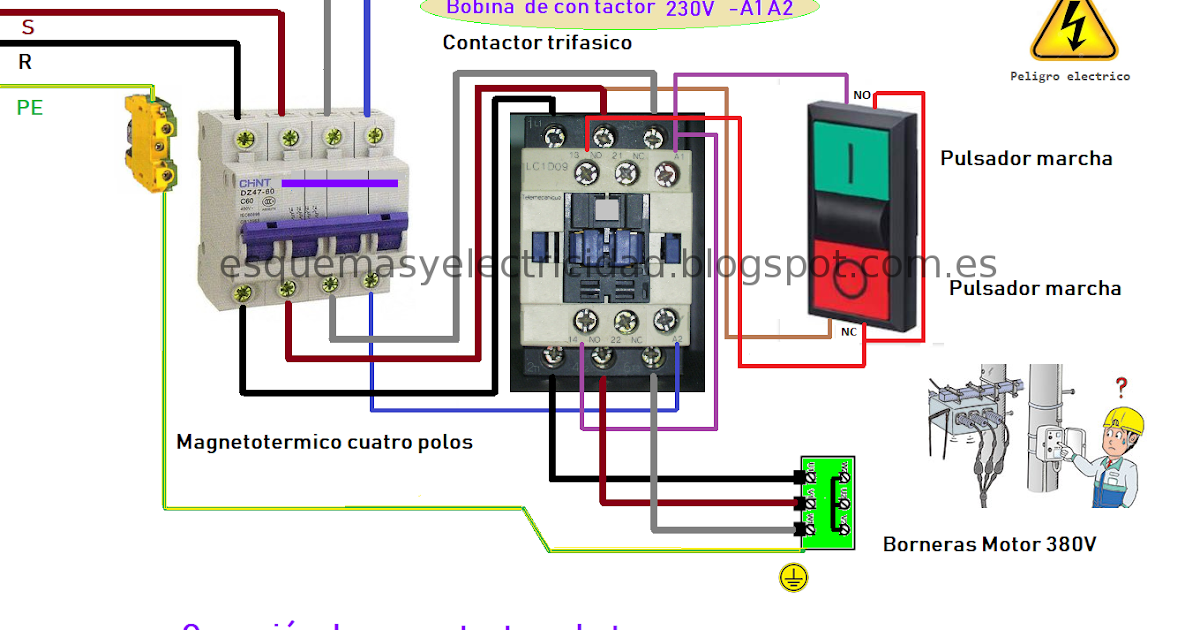 Esquemas eléctricos: Conexión de un contactor a botoneras