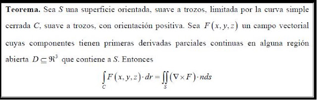 Conoce el electromagnetismo: "George Gabriel Stokes"