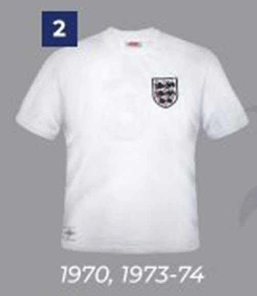 Full England Home Kit History 1966-2018 - What's to Come in 2020 ...
