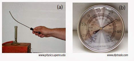 KONSEP SUHU DAN TERMOMETER ~ ANOMALI "Kade Ayu"