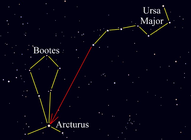 Arcturus