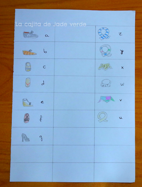 La cajita de Jade verde: Vuelta al cole: Organiza tu ropa