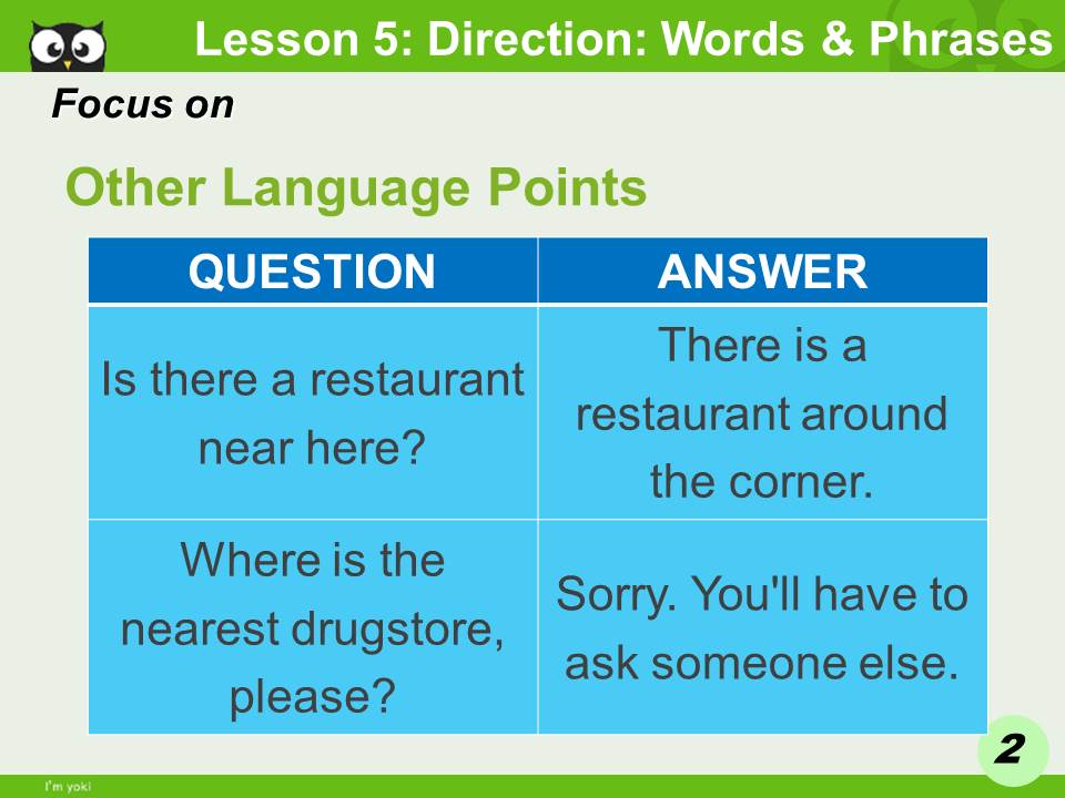 YOKITALK: Unit 1_Lesson 5 Direction Words and Phrases