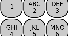 Keypad typing