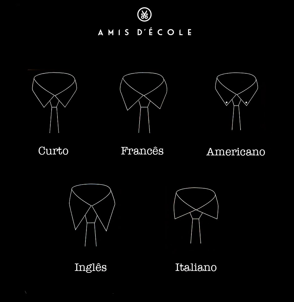 AMIS D'ÉCOLE: Tipos de Colarinho