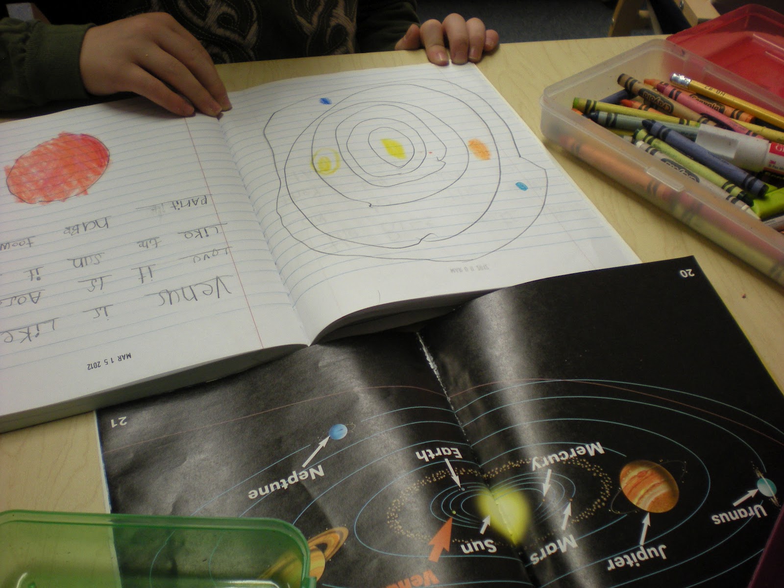 Kindergarten Kiosk: Kindergartners Out in Space: Common Core Curriculum