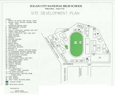 Iligan City National High School: ICNHS Site Development Plan