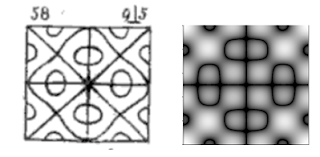 mathrecreation: June 2016