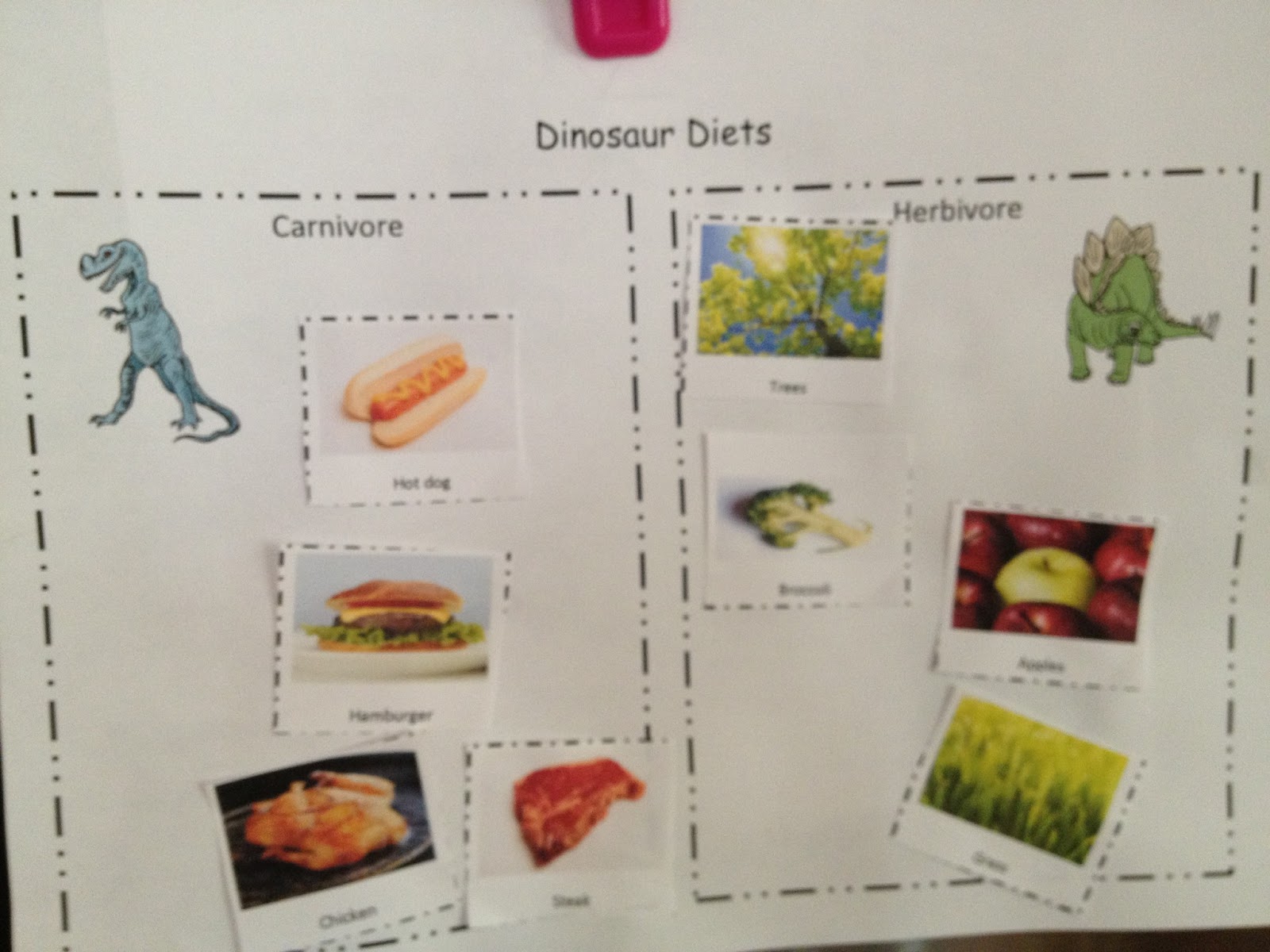 It Takes a Village: Dinosaur Tracks and Diet