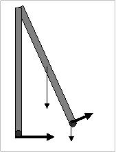 PHYSIC LESSONS: ΡΟΠΗ ΔΥΝΑΜΗΣ