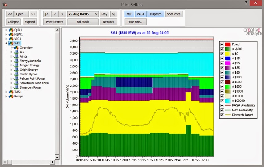 Some Air: September 2014