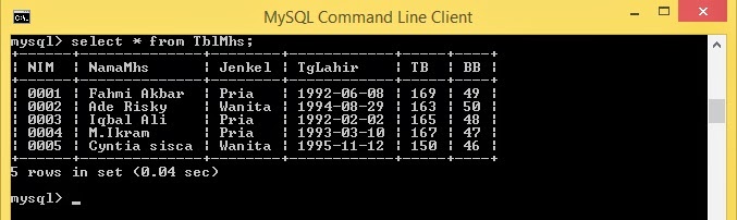 Tutorial membuat tabel mahasiswa mengunakan Mysql - ILMU PENTING BAGI KITA