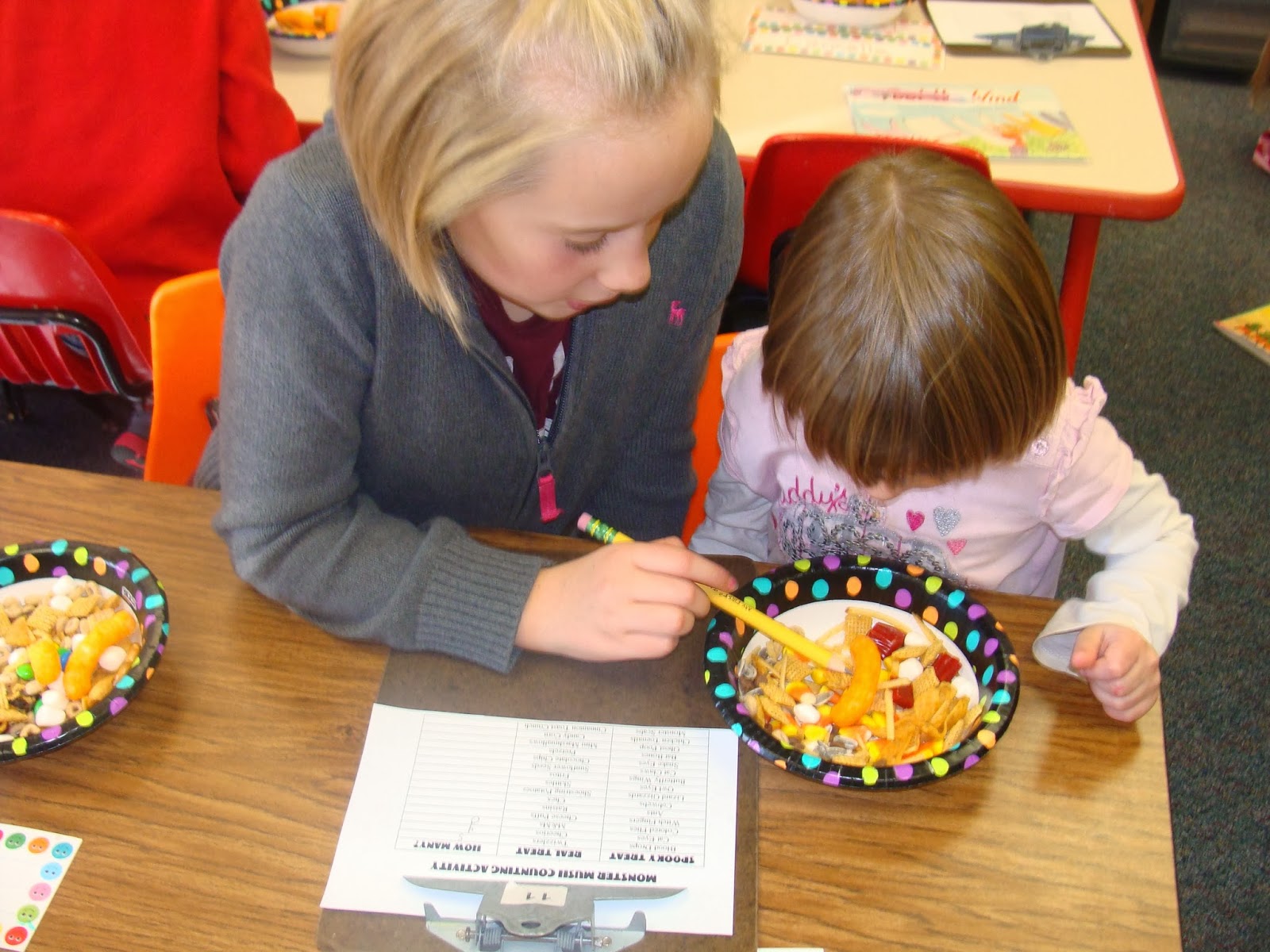 Mrs. Post's Classroom Blog