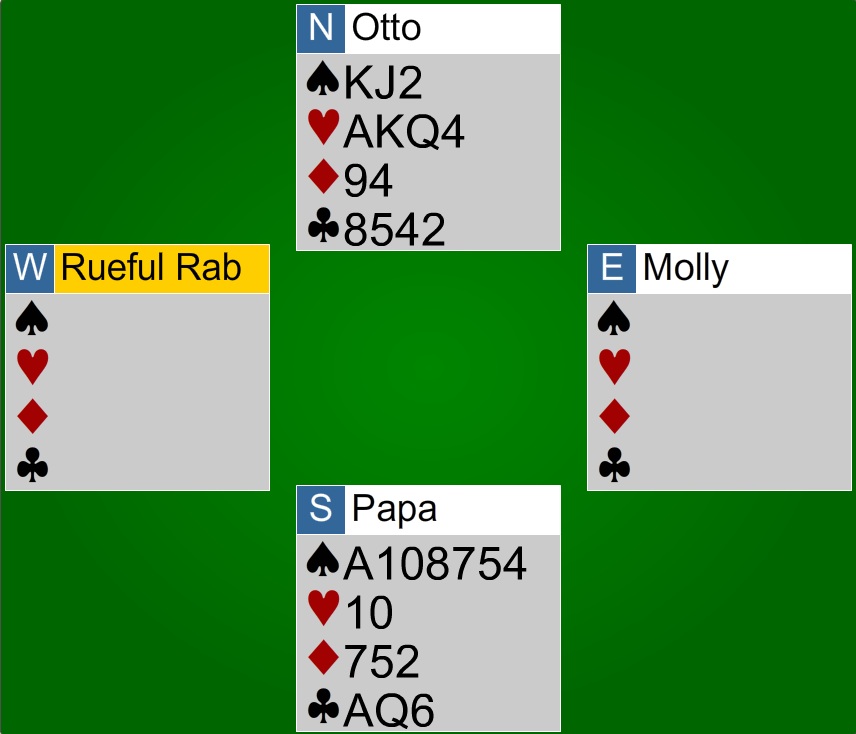 Memphis MOJO: The Rueful Rabbit drops a card on the table