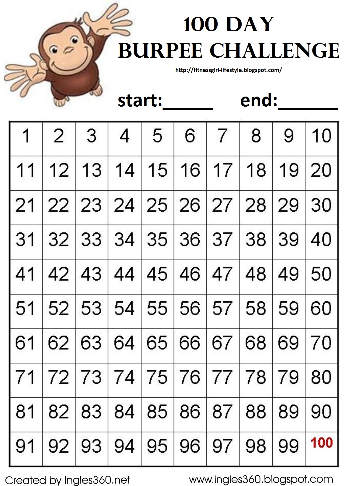 Fitness as a lifestyle ♥: 100 DAY BURPEE CHALLENGE - začínáme...dnes!