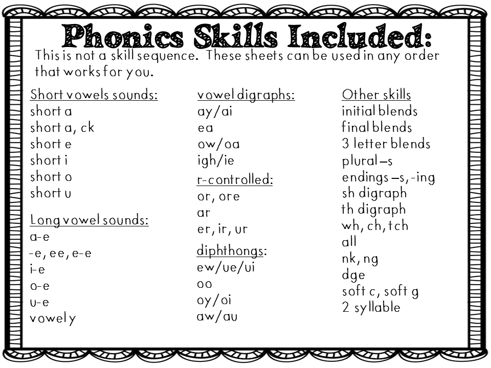 Curious Firsties: Explicit Phonics (with FREEBIE)