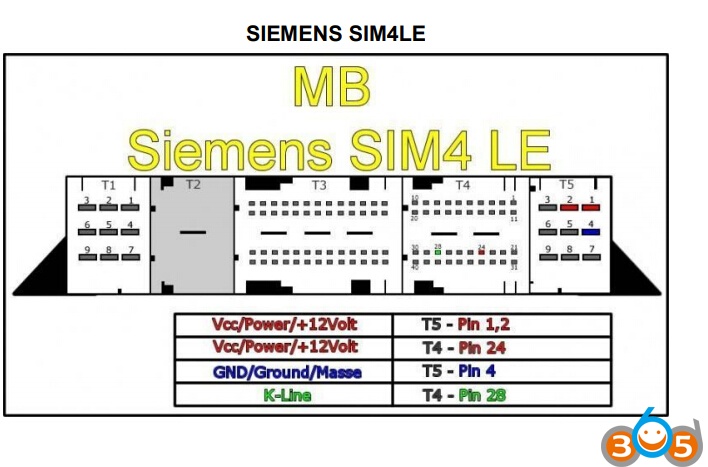 Mercedes Benz Common ECU Dash ISM Pinouts to VVDI MB | Kess V2 Master ...