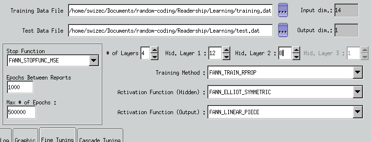 FANN – neural networks made easy ~ FannTool