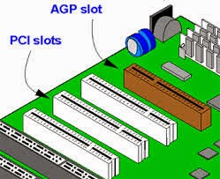 SABINAMORATICJUANPEDRORECHE: AGP (Accelerated Graphics Port) Y PCI ...